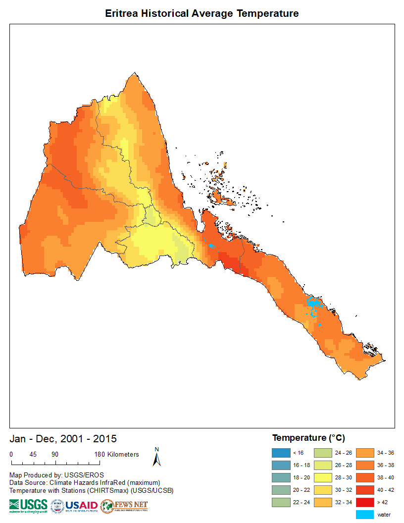 Eritrea Climate Chart