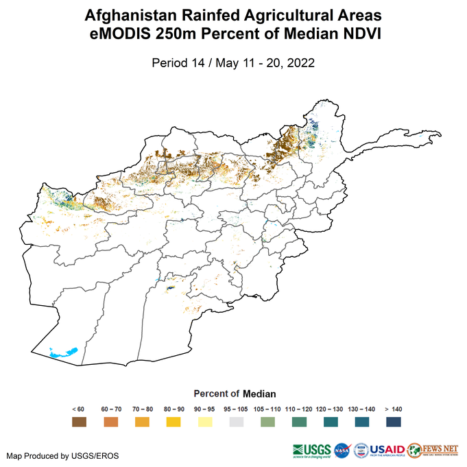 Afghanistan Key Message Update: Rainfed crops and pasture significantly ...