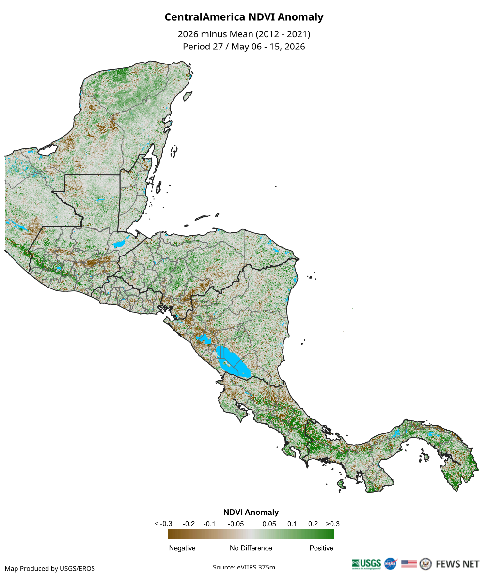 Guatemala - Actualización de mensajes clave: Altos precios de alimentos ...